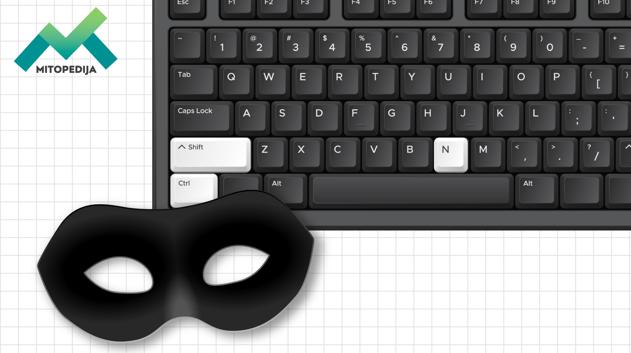 Da li inkognito mod na brauzeru čini našu pretragu nevidljivom ...