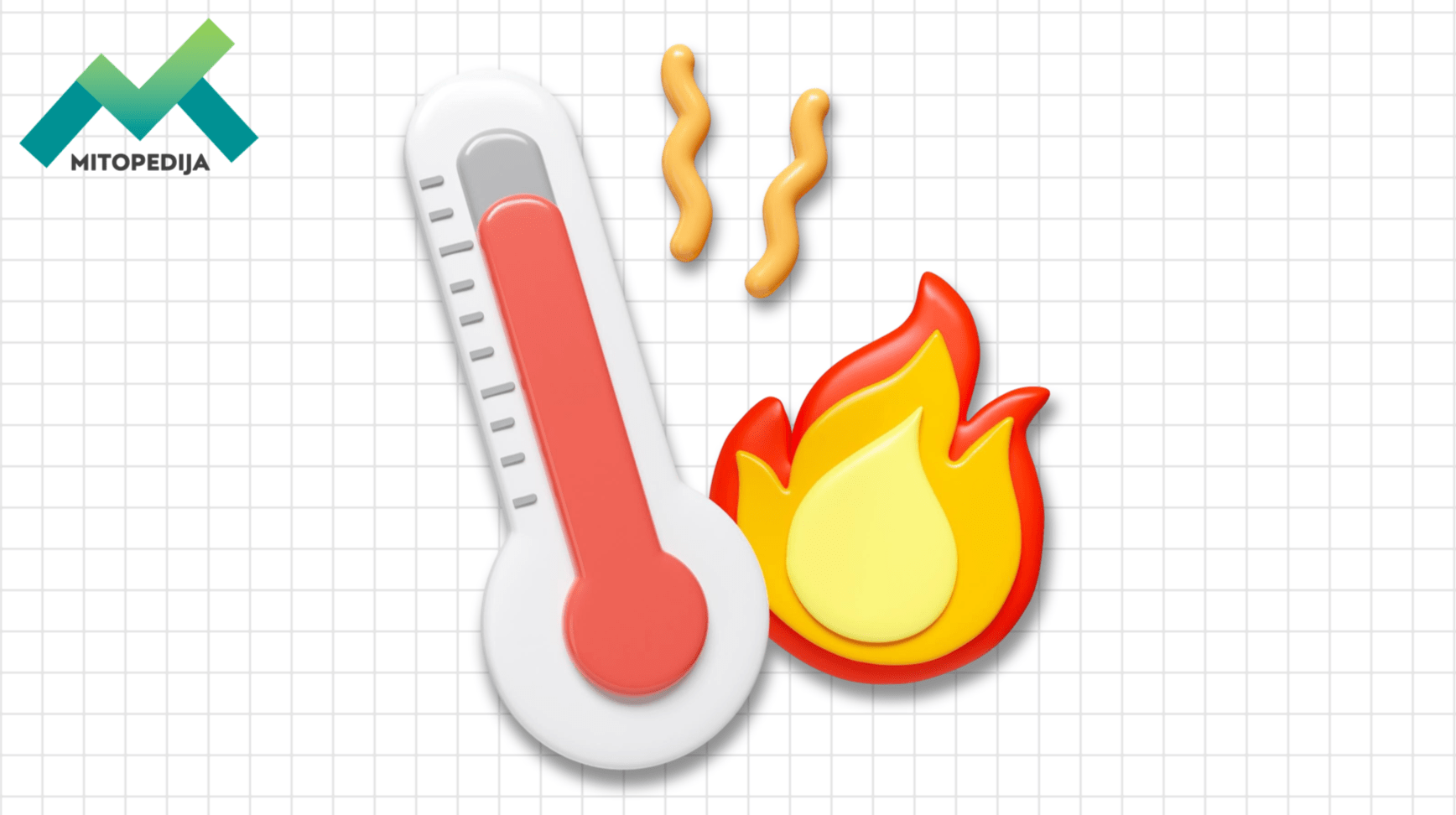 Da li su temperatura i toplota ista stvar? - FakeNews Tragač
